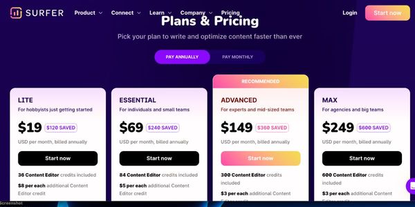 Surfer SEO vs Ahrefs: The SEO Duel You Didn't Know You Needed